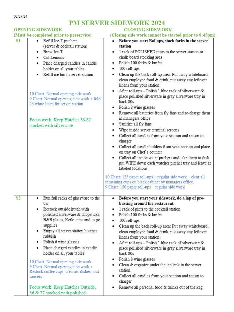 PM Server Sidework 2024 12 Chart | PDF | Tableware | Waiting Staff