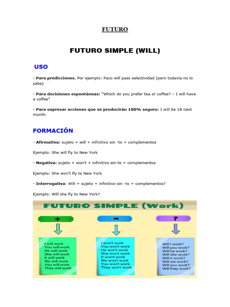 Futuro Will y Going To | PDF