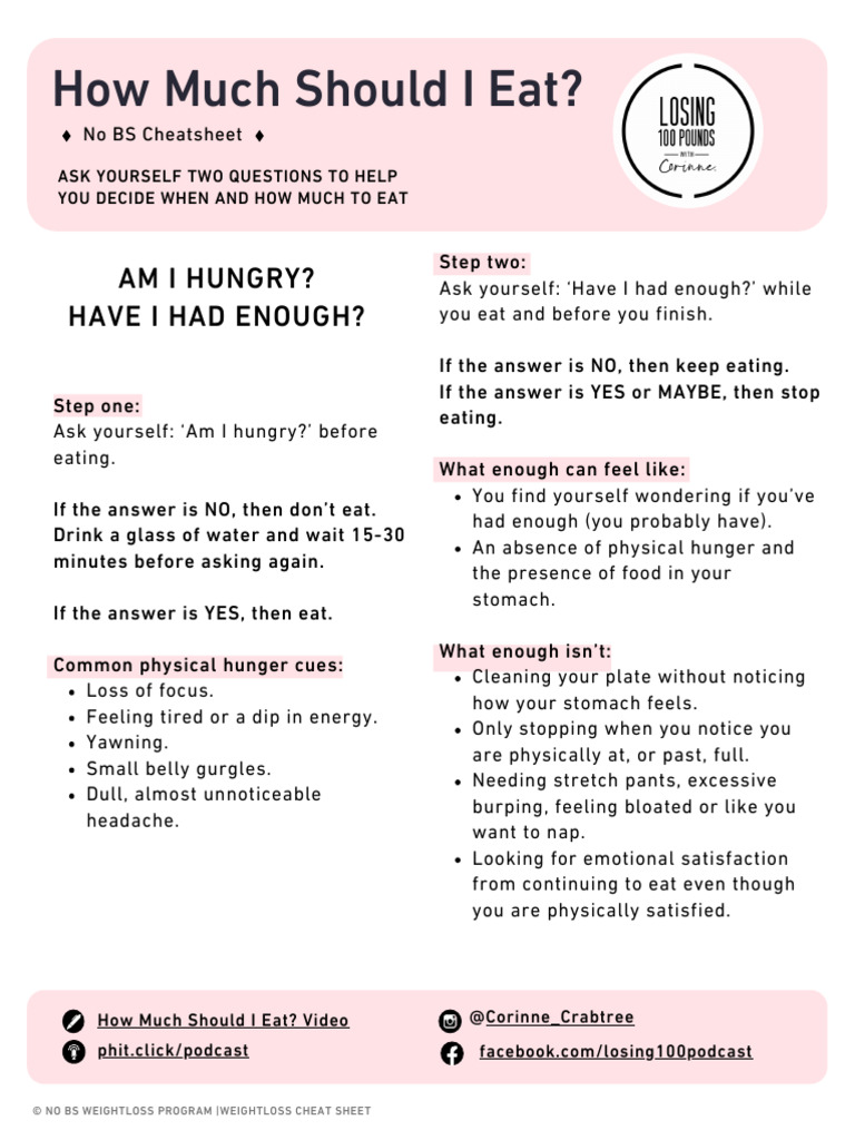 How Much Should I Eat Cheatsheet | PDF | Self-Improvement | Wellness