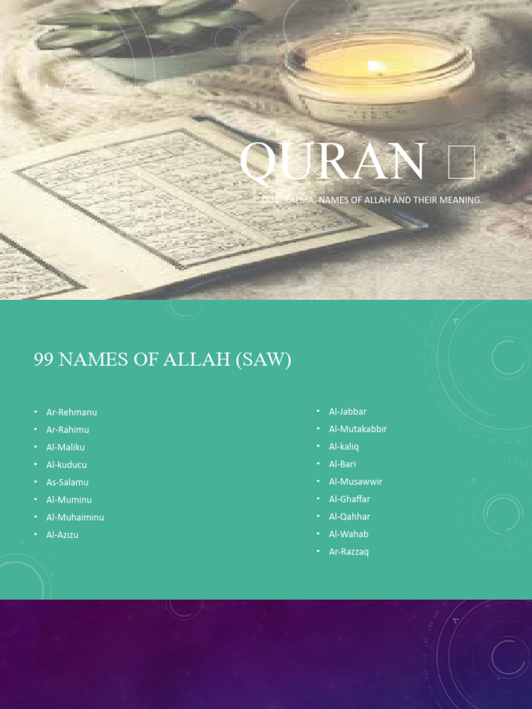 Quran : Dua, Kalma, Names of Allah and Their Meaning | PDF