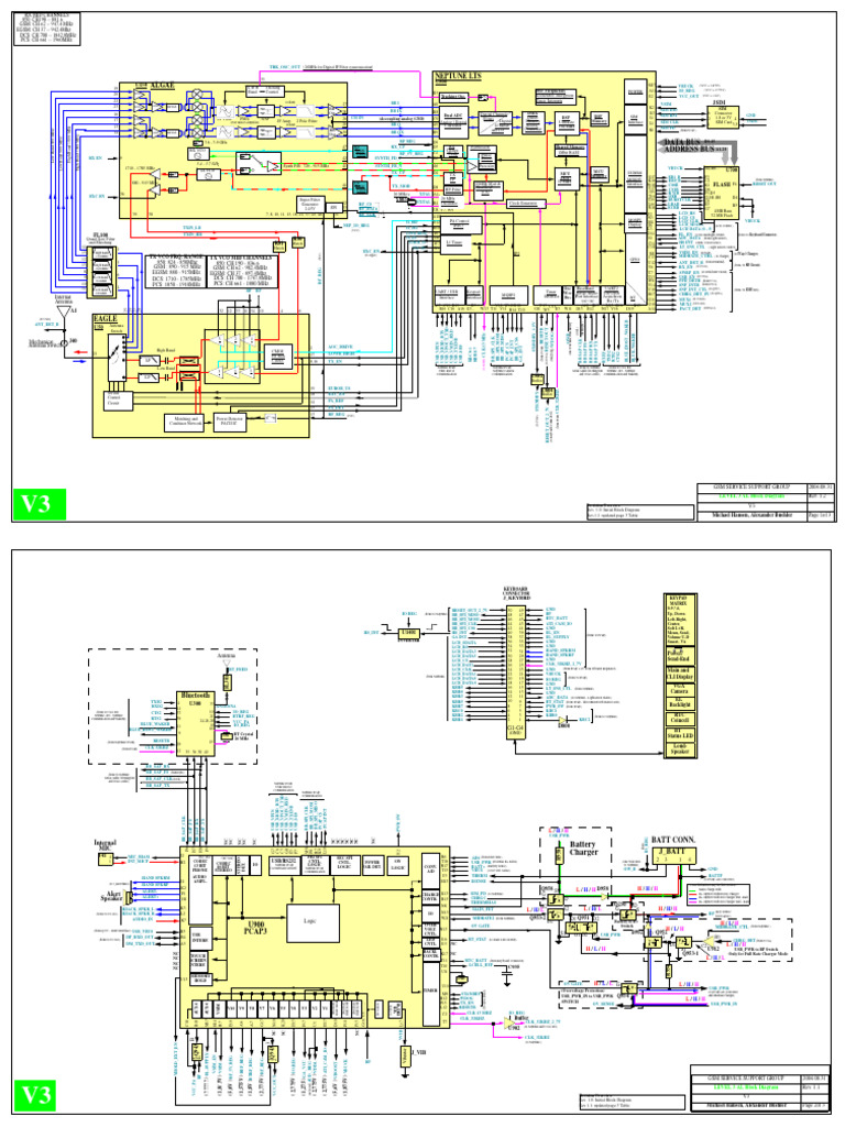 Nokia and Motorola Schematic Overview | PDF | Electronics | Computer ...