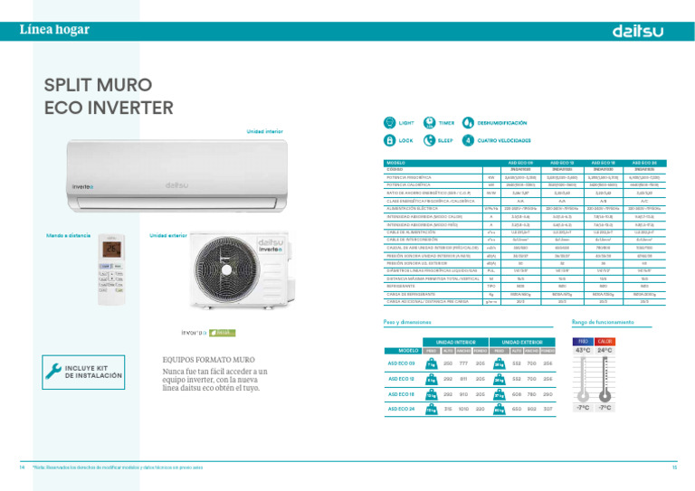 Ficha Técnica Daitsu Modelos Muro Eco | PDF | Gases
