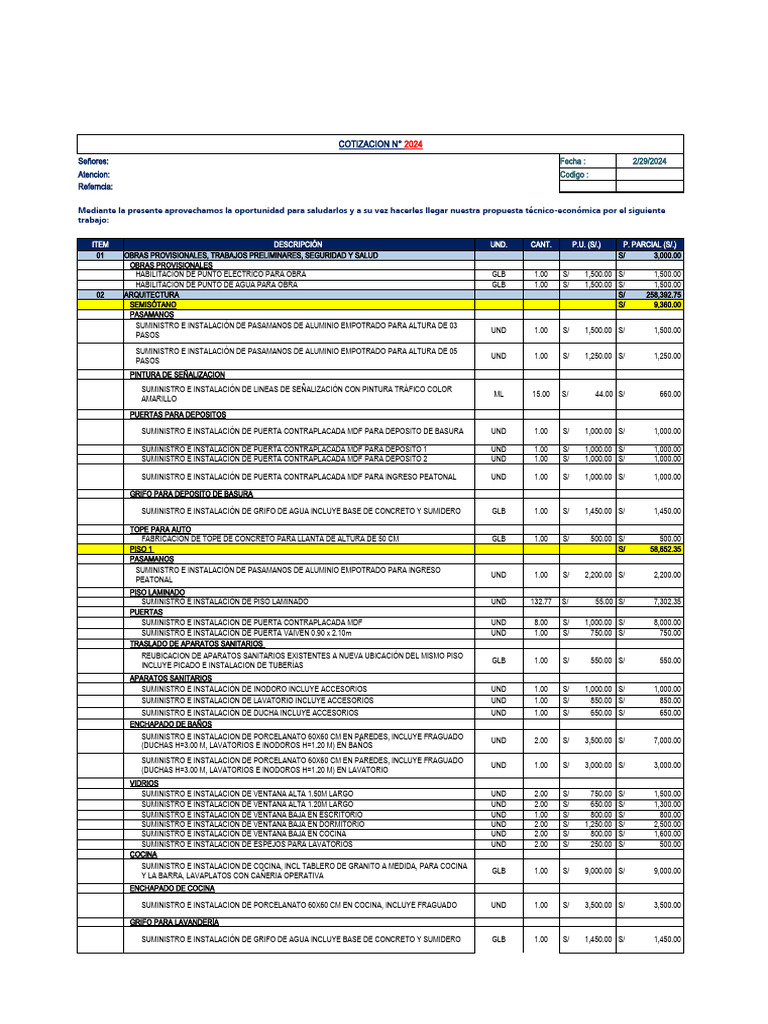 Vivienda Multifamiliar Acabados | PDF
