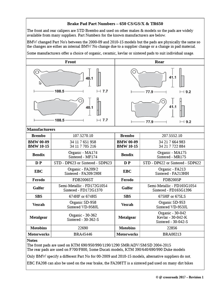 BrakePad Info | PDF | Land Vehicles | Motor Vehicle