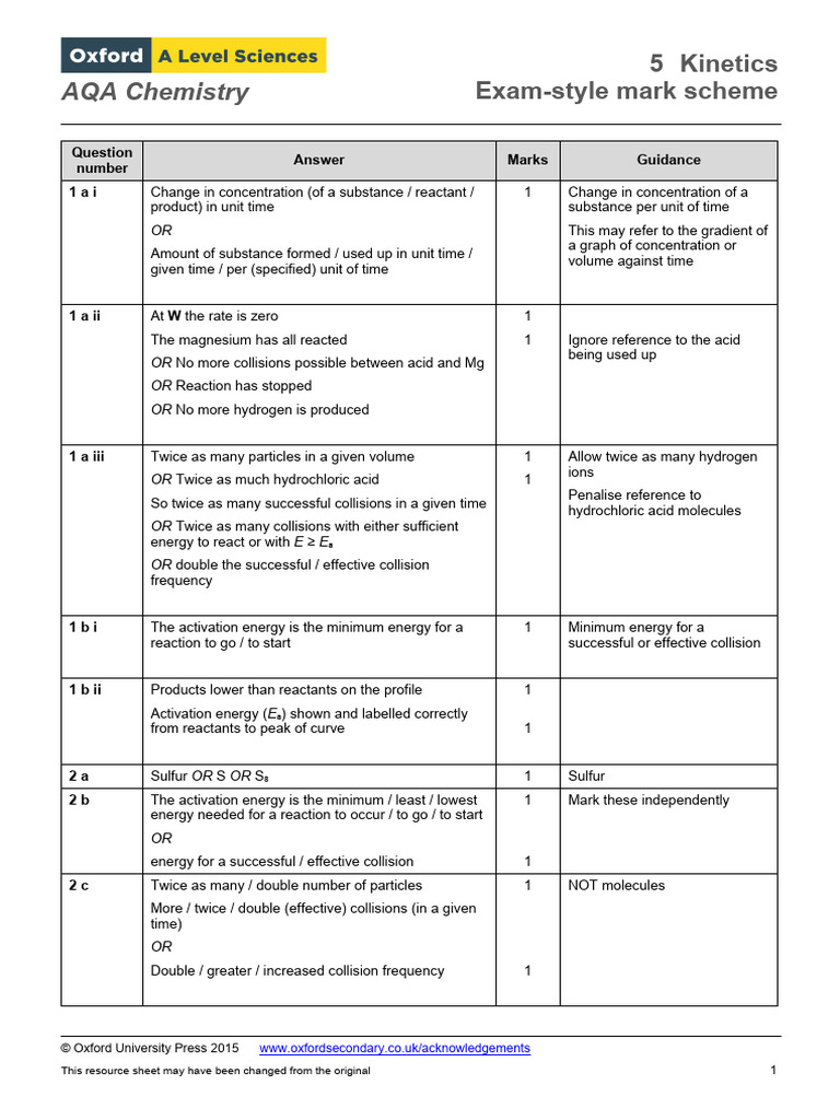Kinetics Mark Scheme | PDF