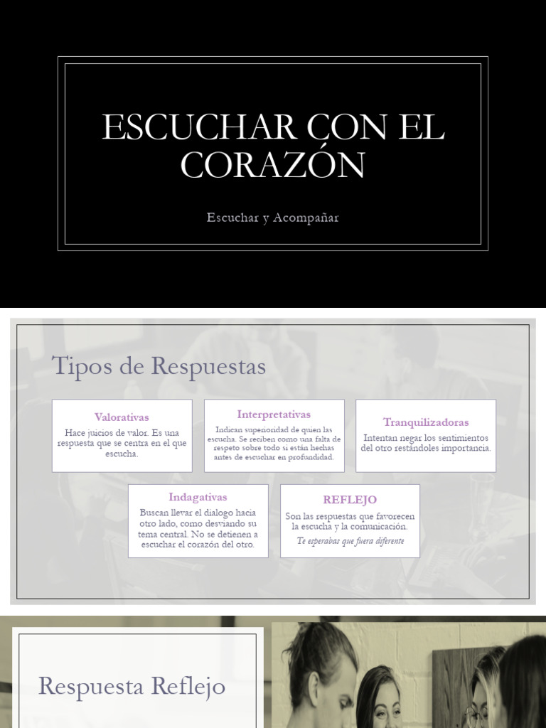 Escucha Empática: Tipos y Técnicas | PDF | Empatía | Experiencia