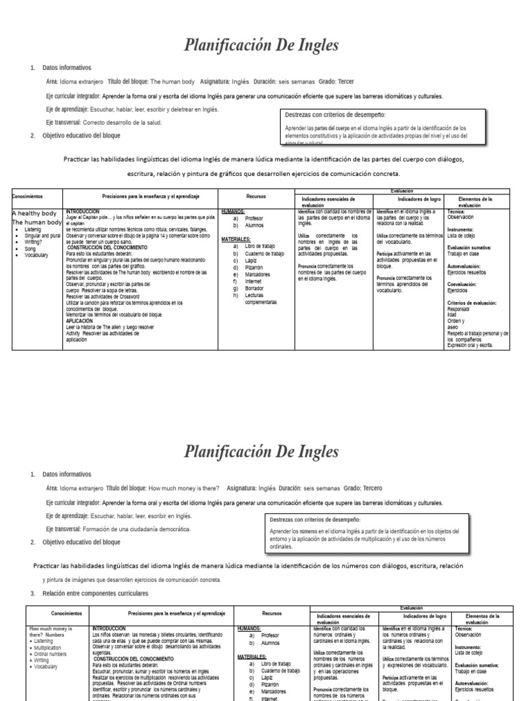 Planificación de Ingles Cuarto Grado | PDF