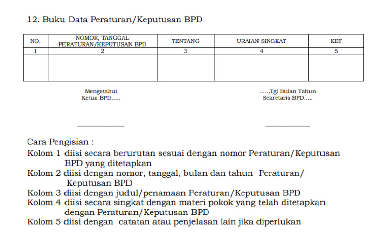 Buku Data Peraturan Keputusan BPD | PDF