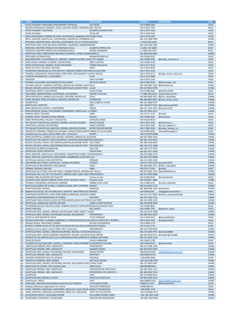 Proveedores de Ropa y Zapatillas en Chile | PDF | Adidas | Nike