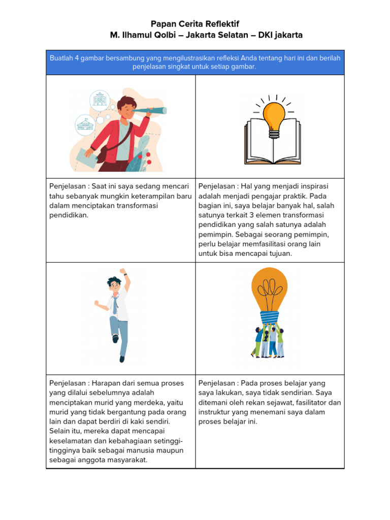 Refleksi Model Papan Cerita Reflektif | PDF | Pengembangan Diri