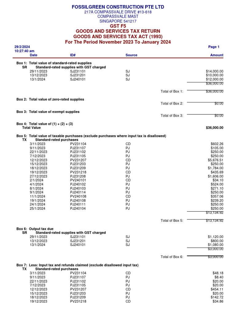 GST Return Q1 | PDF