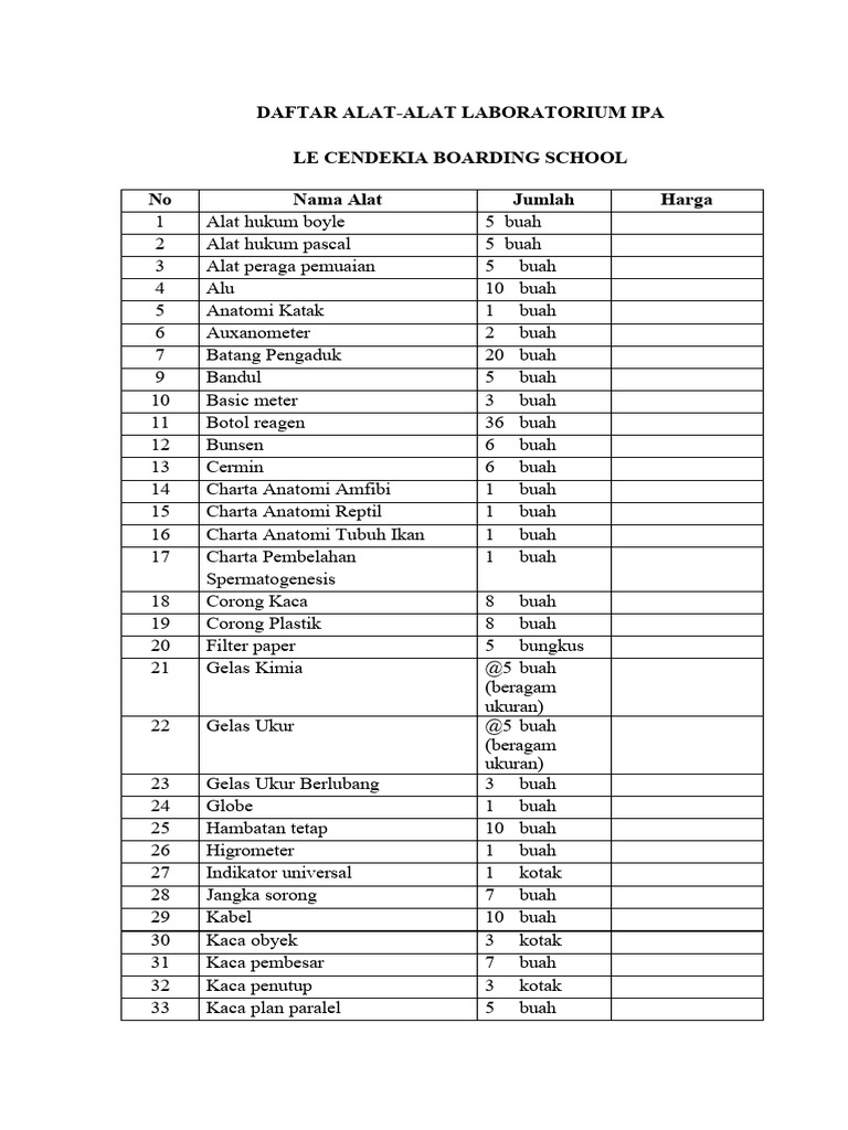 Daftar Alat Lab Ipa LC | PDF