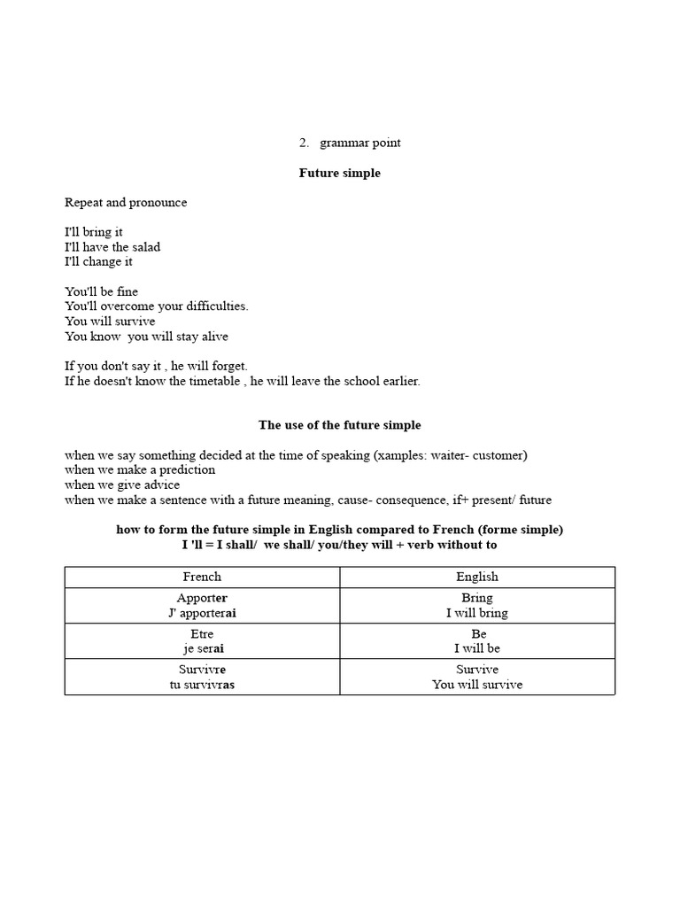 Future Simple Tense Explained | PDF