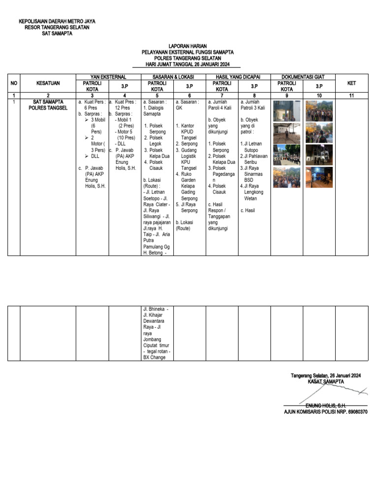 Laporan Harian Fungsi Samapta 26 Januari 2024 | PDF Laporan Harian Fungsi Samapta 26 Januari 2024 | PDF