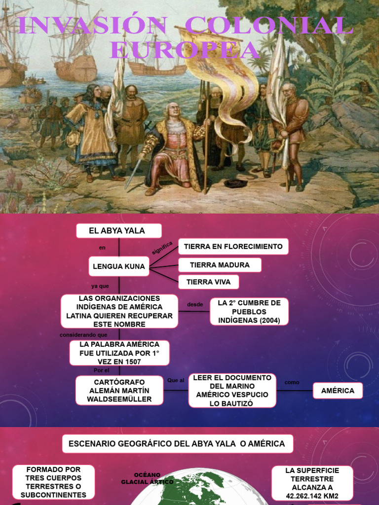 Invasión Colonial | PDF | Américas | Colonización europea de las Américas