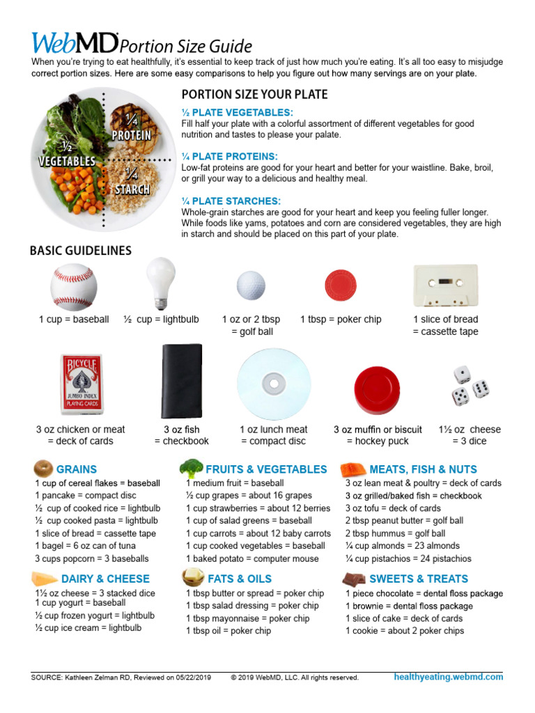 Portion Control Guide | PDF | Vegetables | Salad