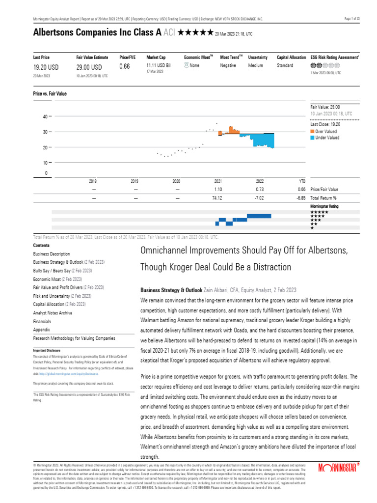 Aci 2023 03 20 | PDF