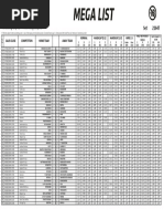 Mega List | PDF | Sports Leagues | Association Football Competitions