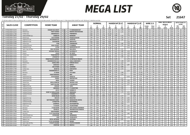 Mega List | PDF