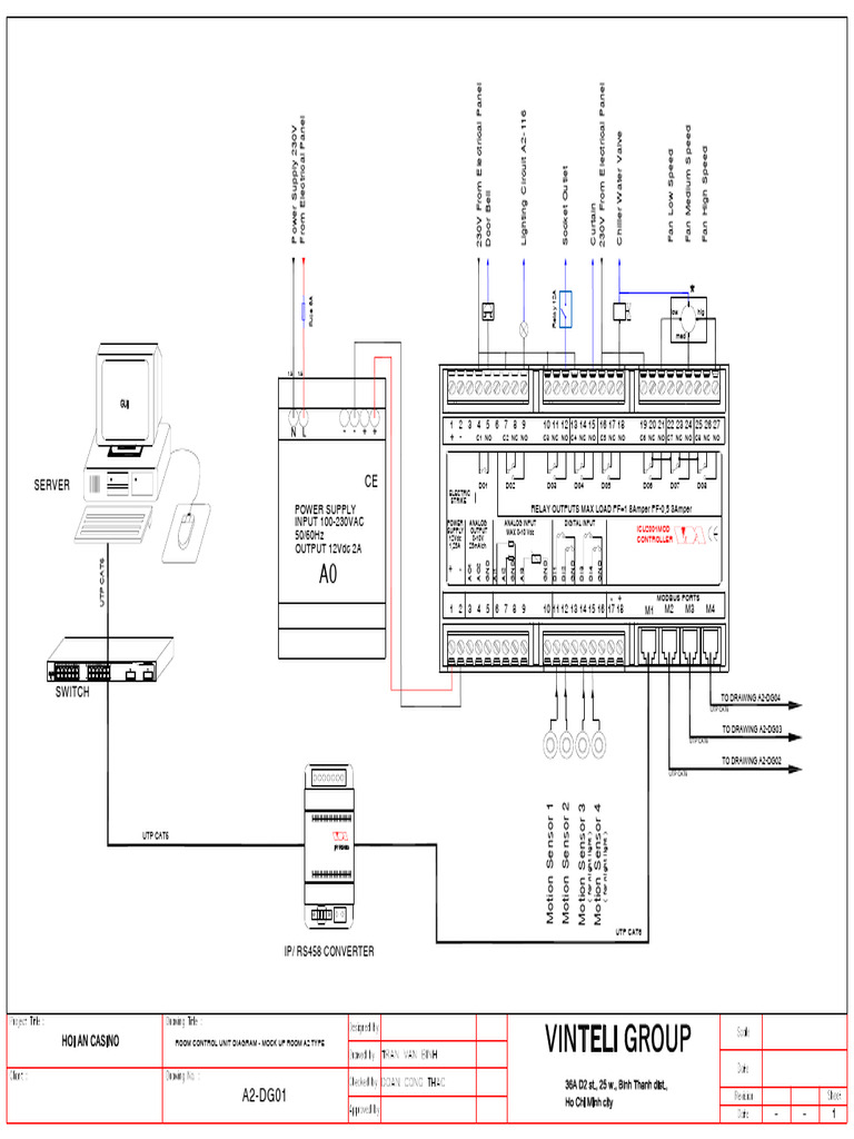 Room Control Unit Wiring Diagram | PDF