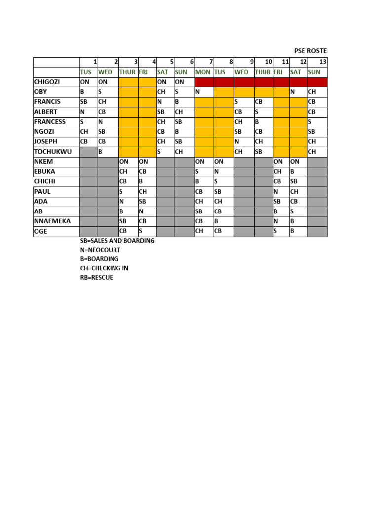 Pse March Roster | PDF