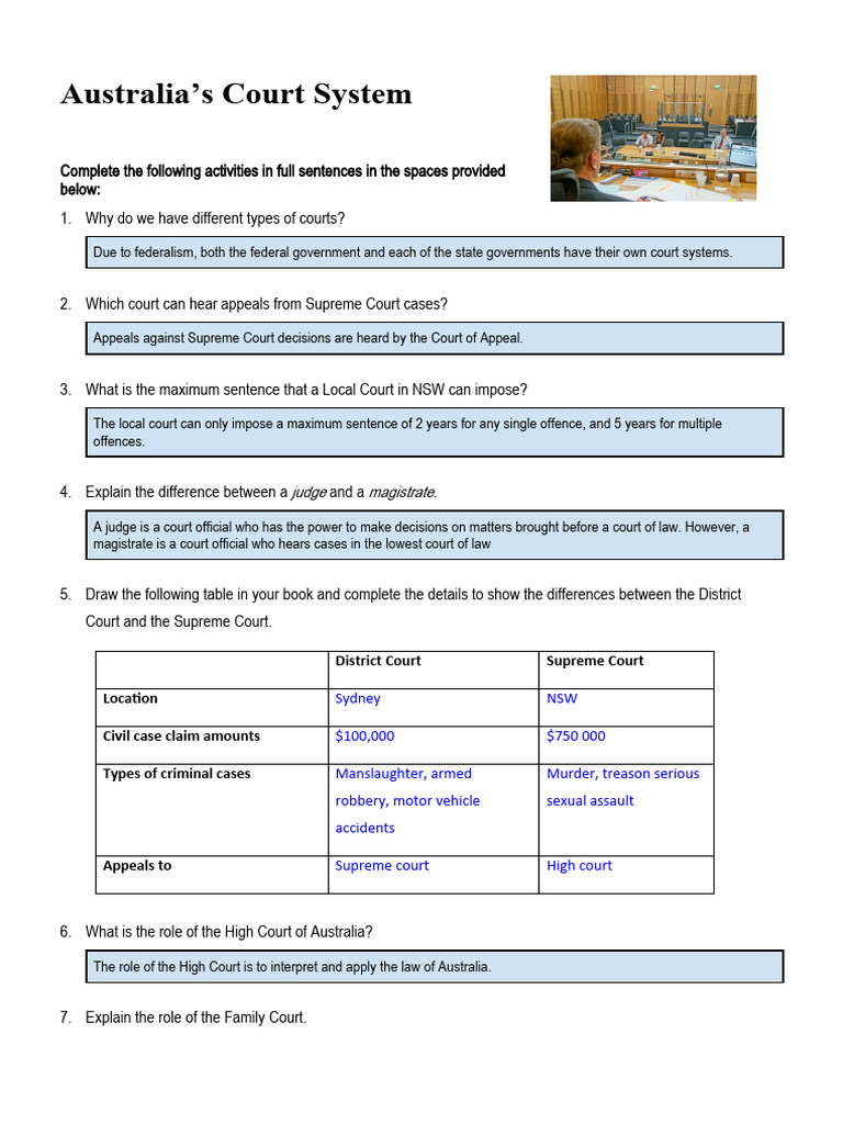 Australia's Court System | PDF