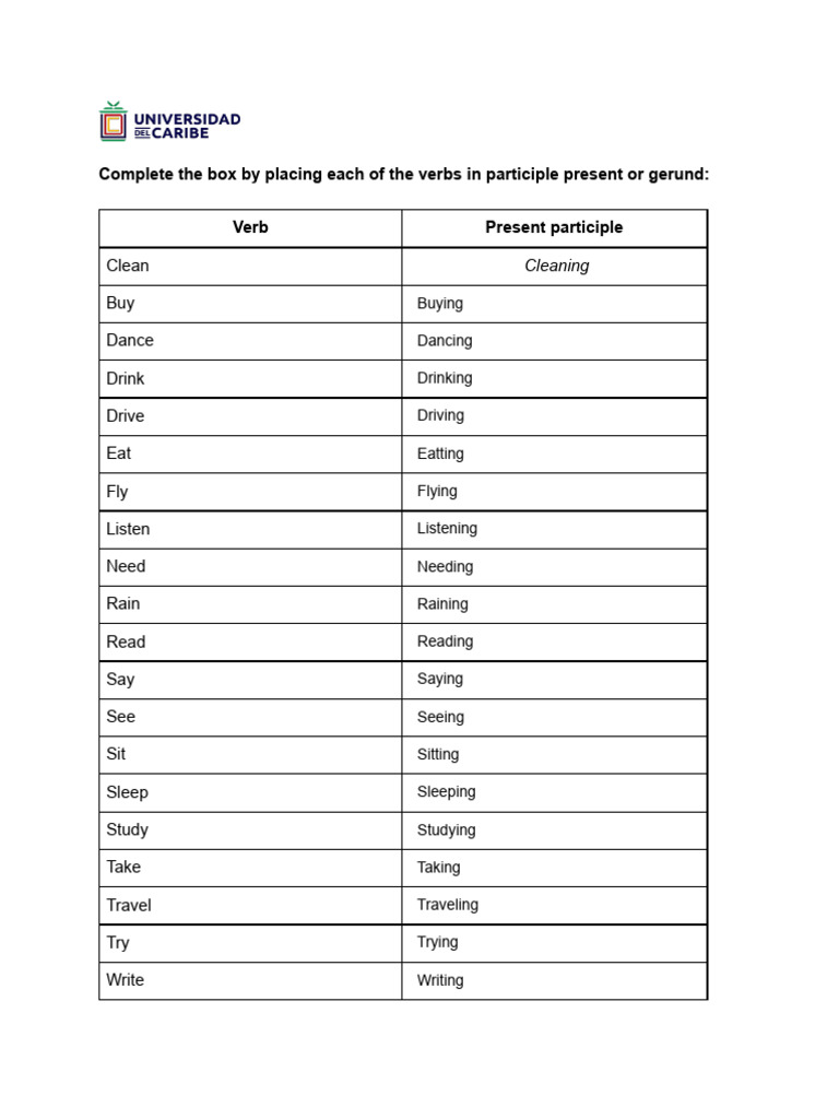 Present Participle Verb List | PDF