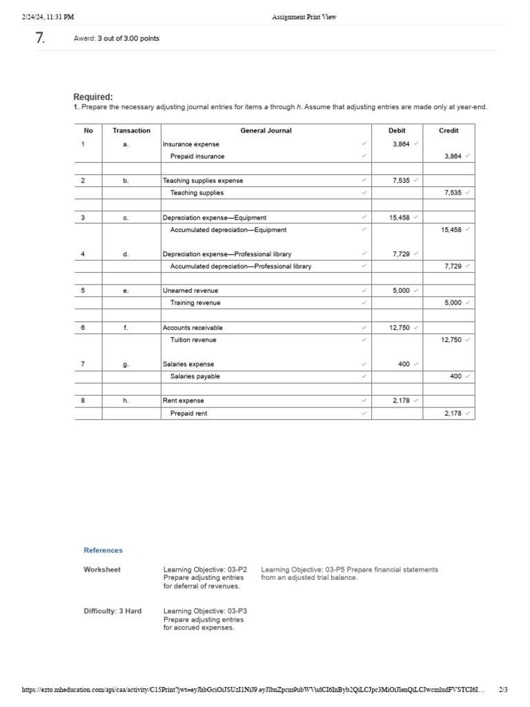 2015 Income Statement Adjustments | PDF | Expense | Debits And Credits