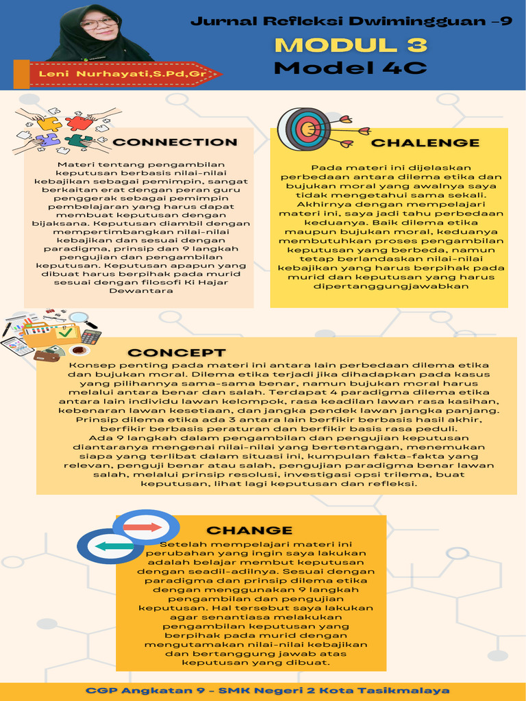 Jurnal Refleksi Dwimingguan - 9 - Compressed | PDF | Pengembangan Diri | Sains & Matematika