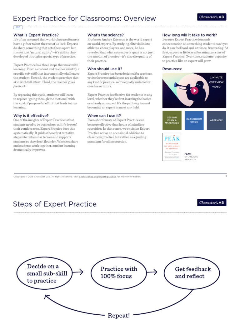 Expert Practice (Character Lab) | PDF | Lesson Plan | Expert