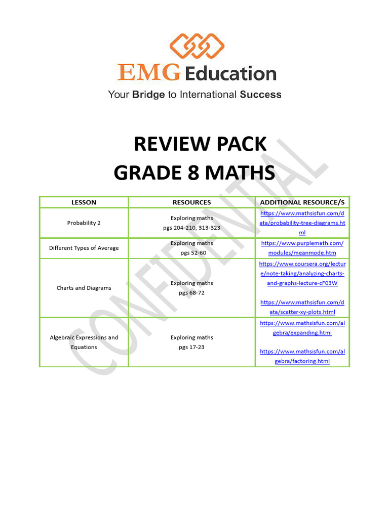 Grade 8 Maths REVIEW PACK | PDF | Mean | Mathematics