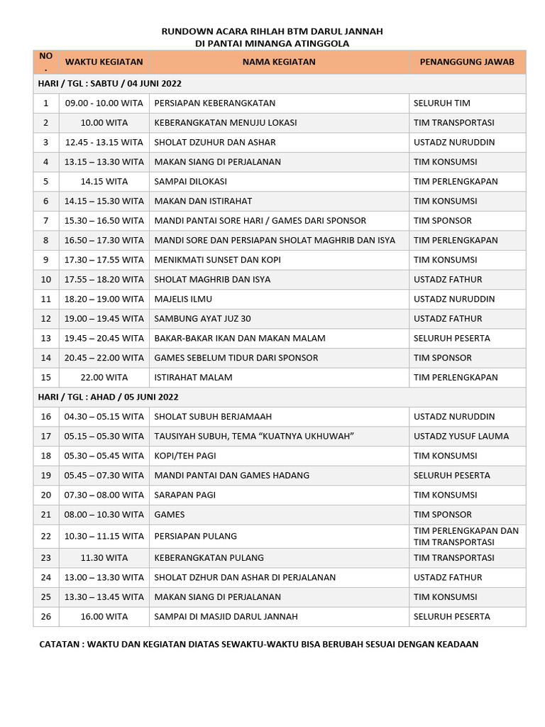Rundown Acara Rihlah BTM Darul Jannah | PDF