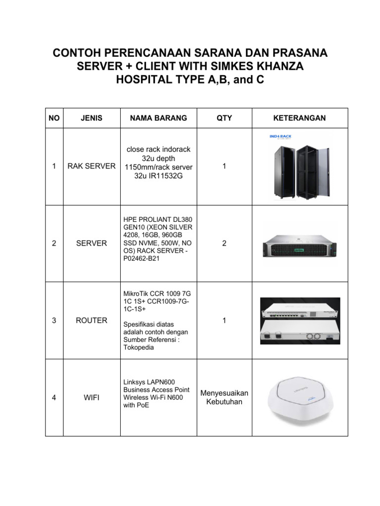 CONTOH SARPRAS RS TYPE C Sampai Dengan A | PDF