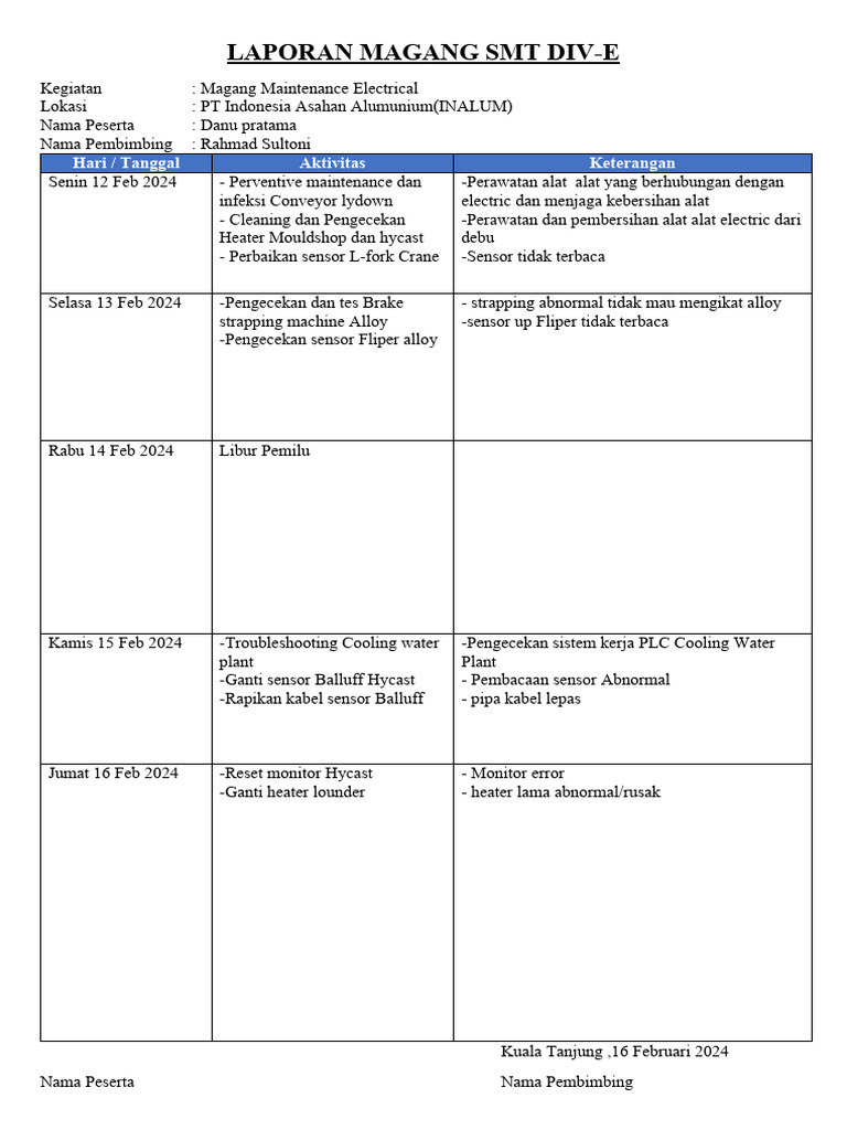 Laporan Magang SMT Div-E Danu Pratama-1 | PDF