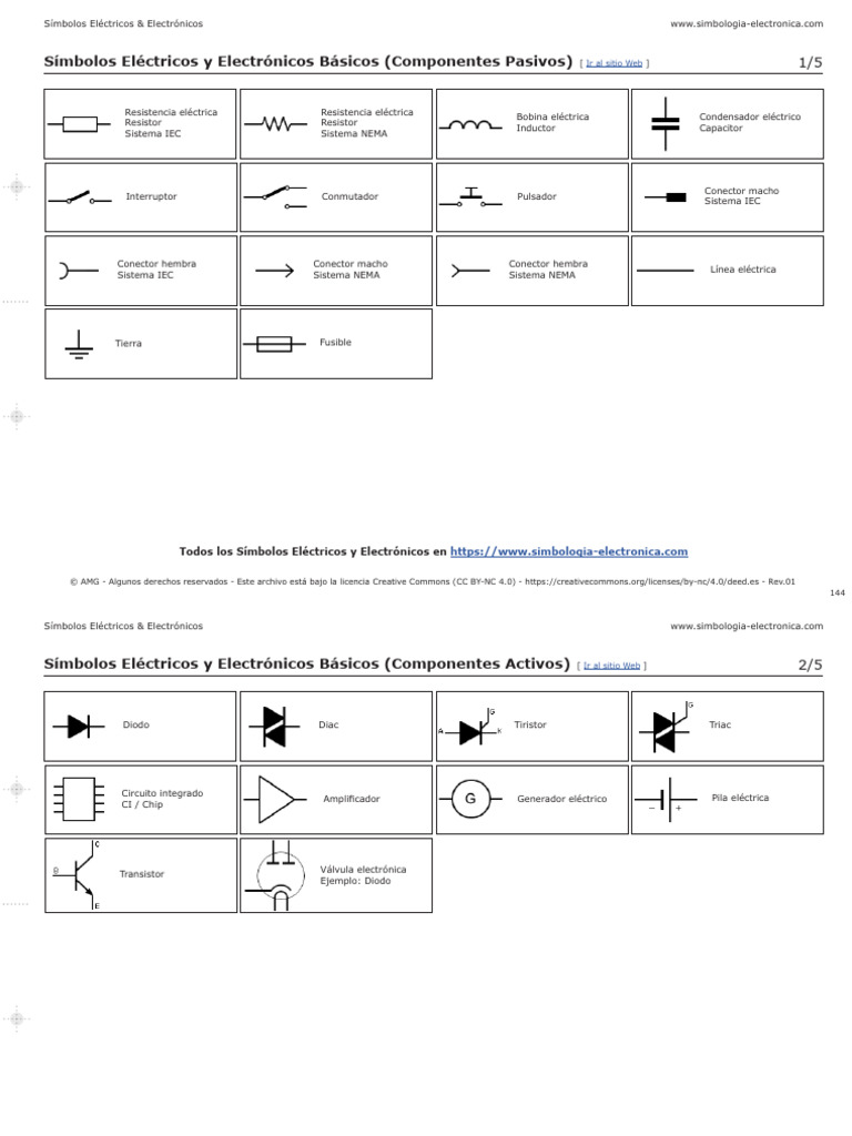 Símbolos Básicos De Electrónica Y Electricidad Pdf Electrónica