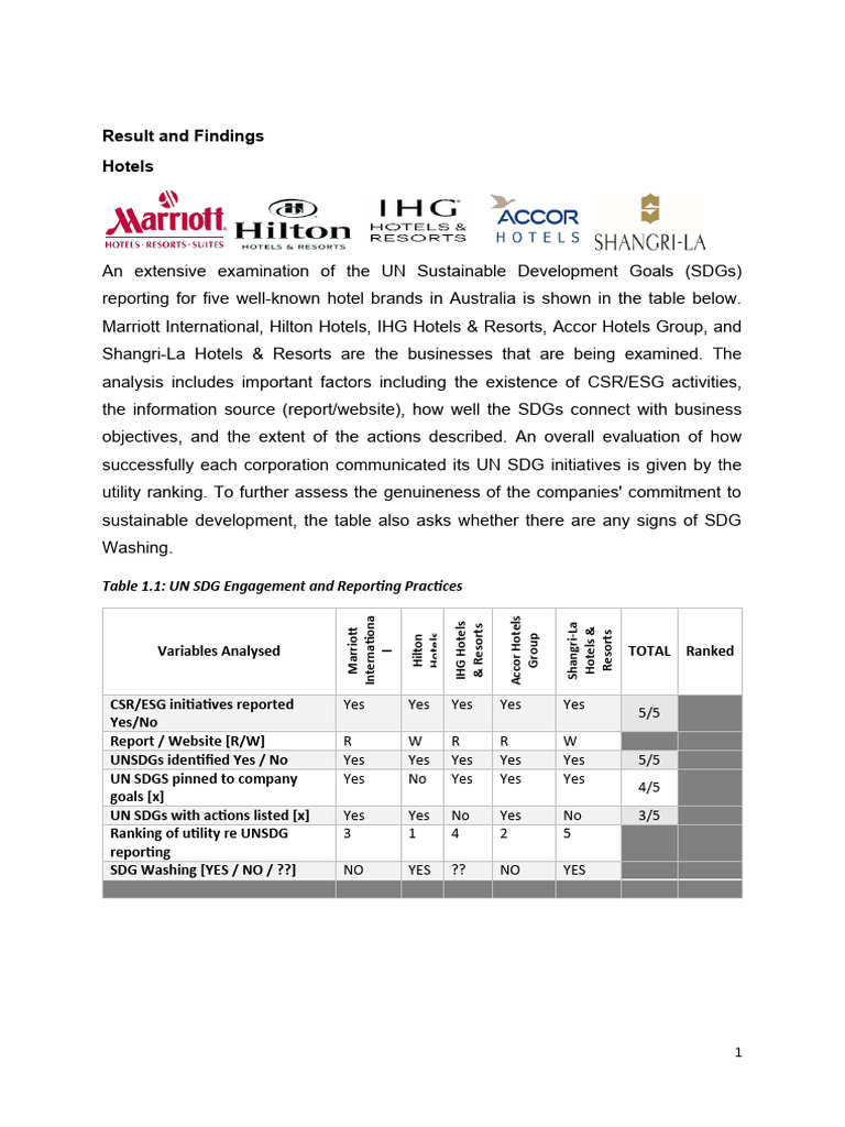 A - Example Results Table Format TR2 2022 | PDF | Corporate Social ...