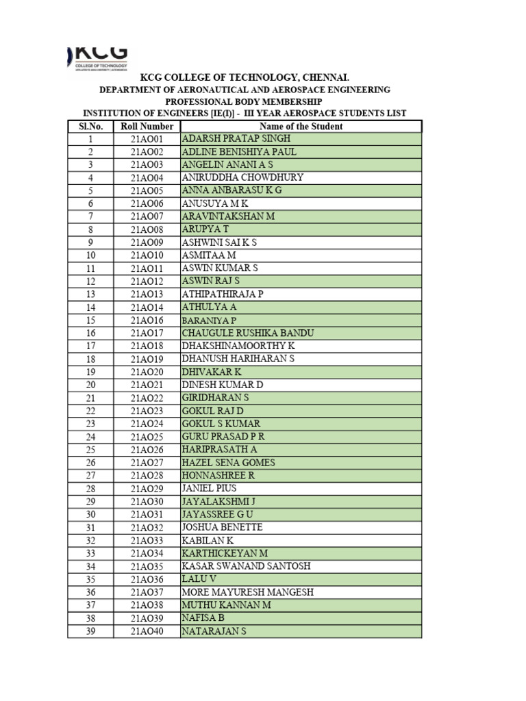 Aerospace Iei Form Submitted-1 | PDF