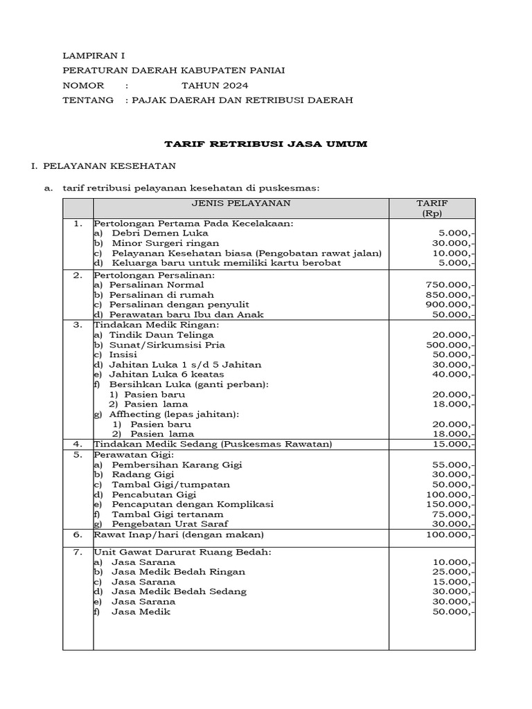 Lampiran Ranperda Kab Paniai | PDF