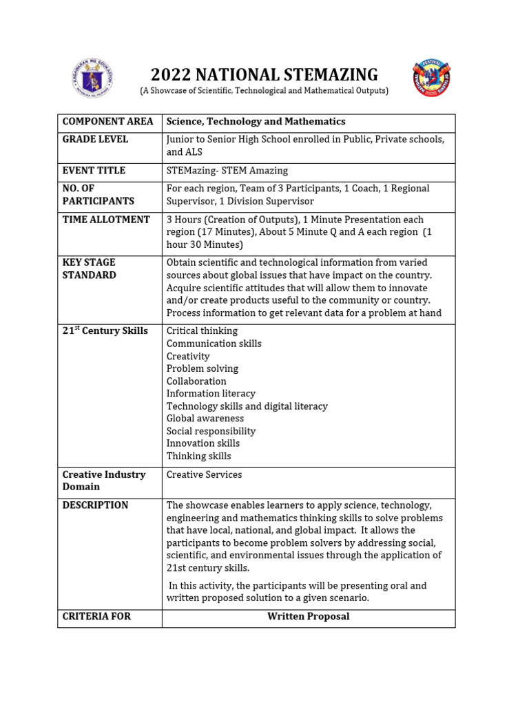 STEM HS Specific Guidelines NFOT 2022 With Rev As of Jan 19rev 2 | PDF ...