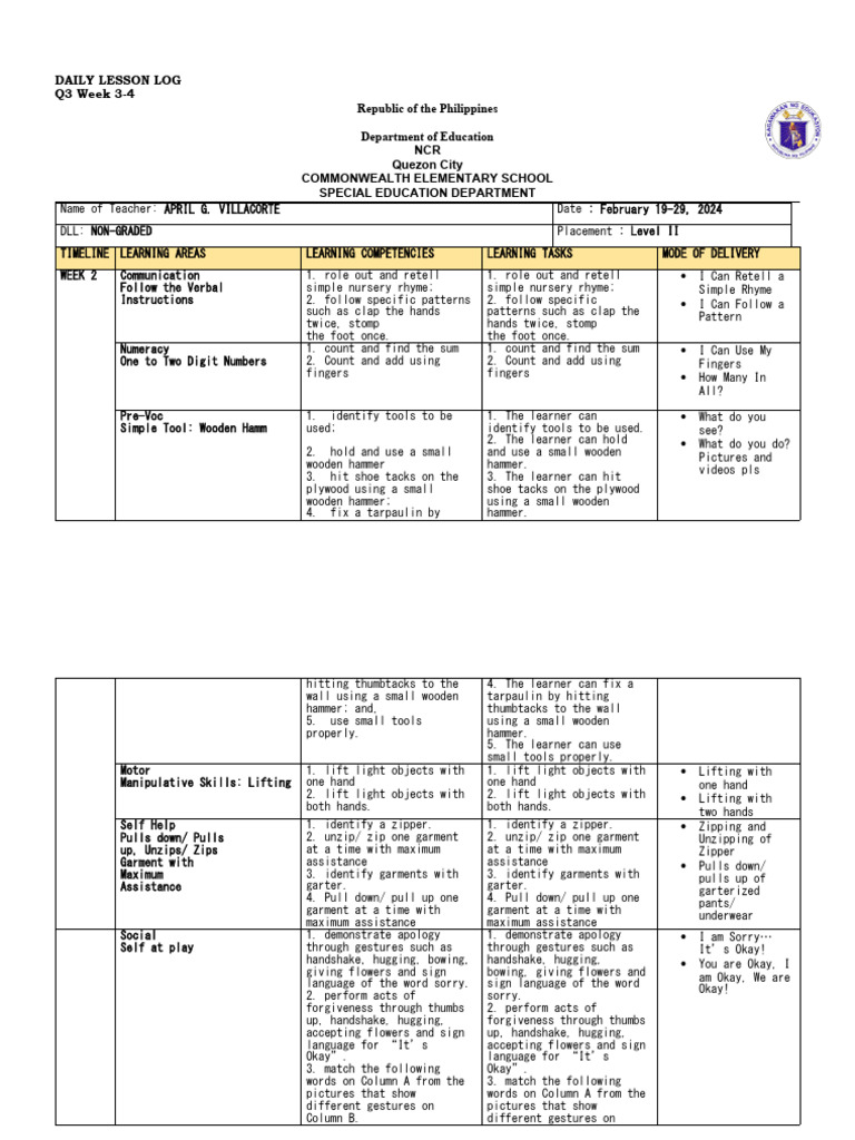 Daily Q3 W4 | Download Free PDF | Human Communication | Learning
