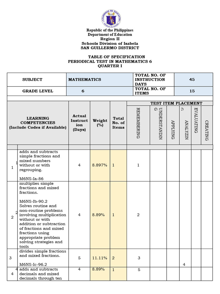 Math | Download Free PDF | Mathematics | Elementary Mathematics