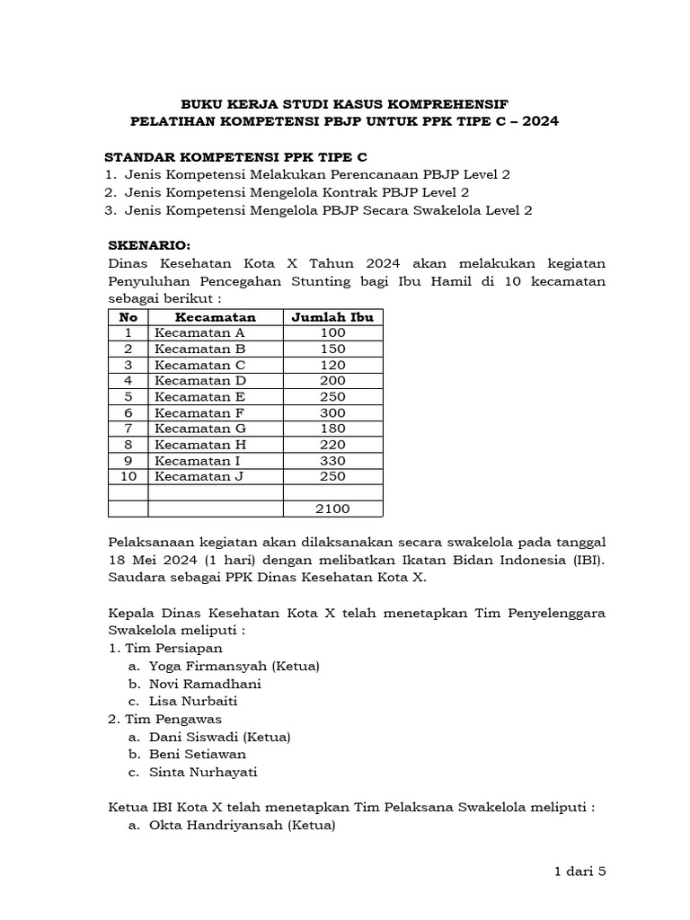 Buku Kerja Pelatihan PPK Tipe C - 2024 | PDF
