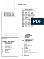 Codigo Mil 1000 | PDF | Policía