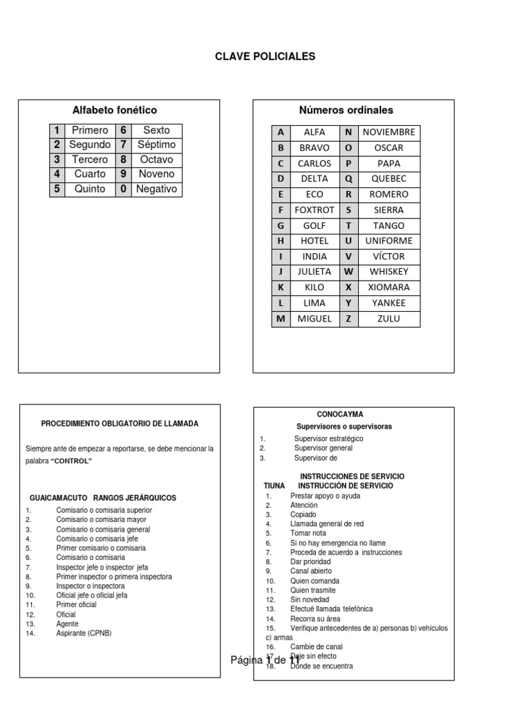 Claves Policiales CPNB | PDF | Ministerio (Departamento de Gobierno) | Oficial general