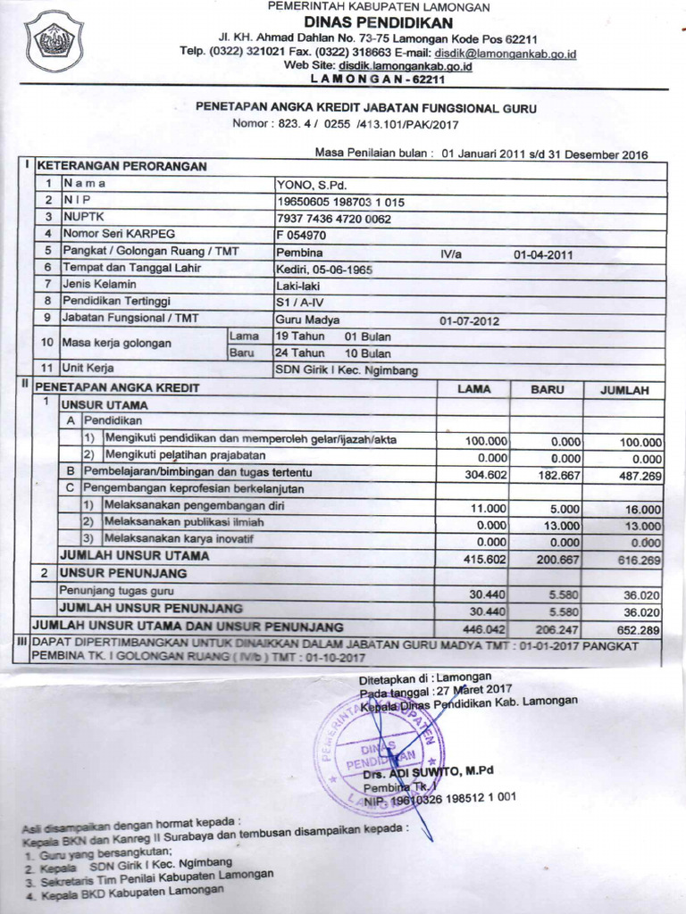 PAK Terakhir Pak Yono | PDF