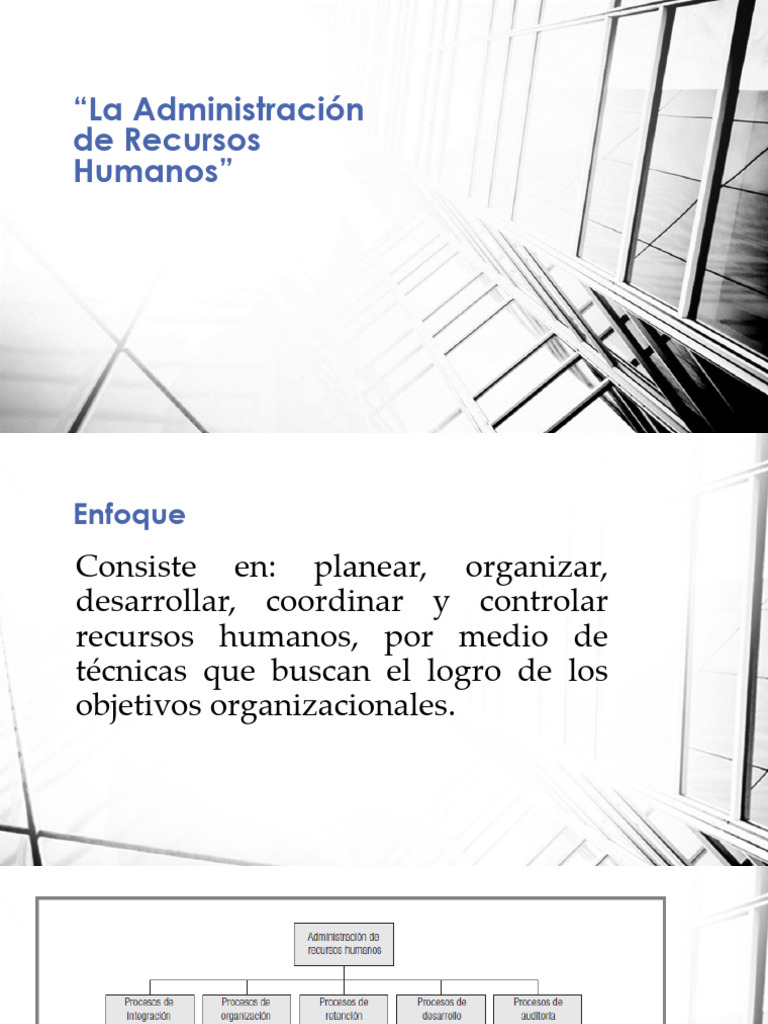 Administración de Recursos Humanos | PDF