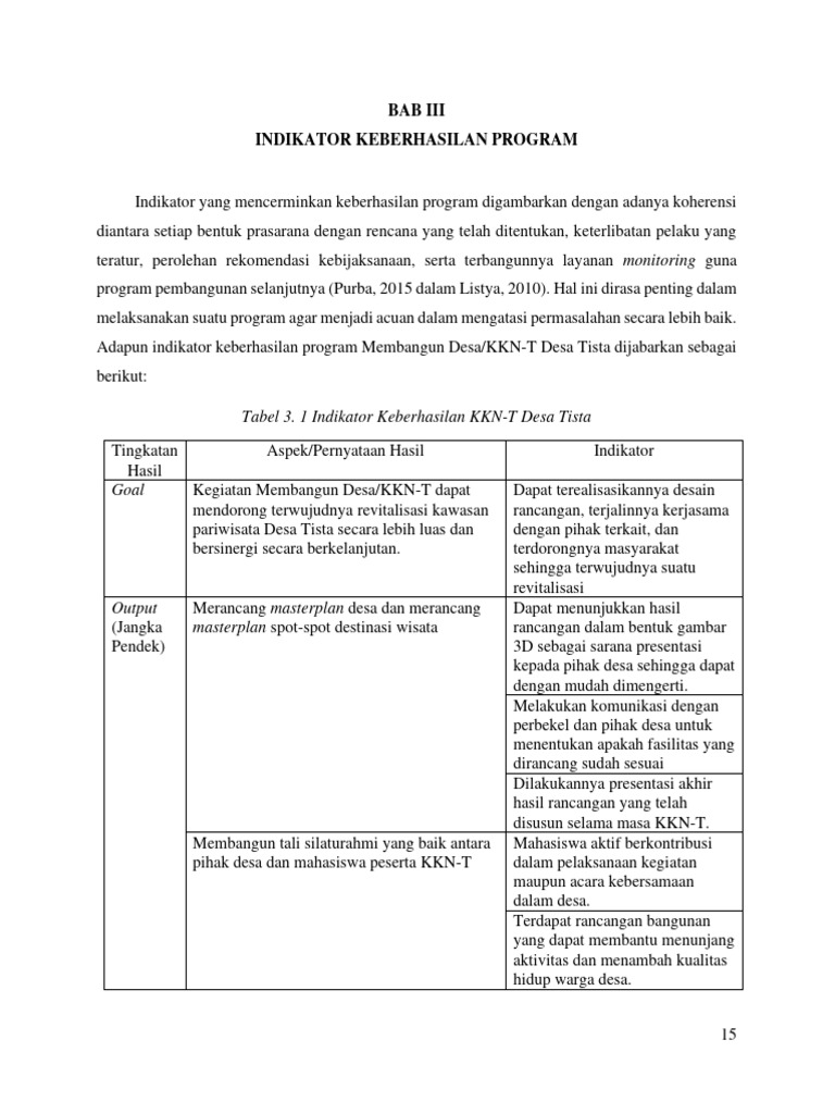 Contoh Indikator Keberhasilan | PDF