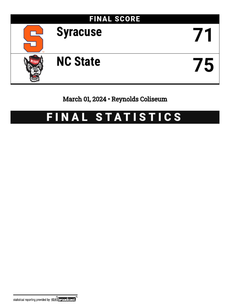 Syracuse at NC State Women's Basketball Box Score | PDF