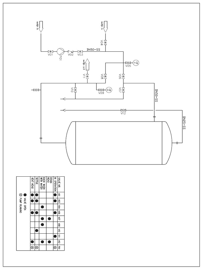 Glycol Sand Filter - Drawing | PDF