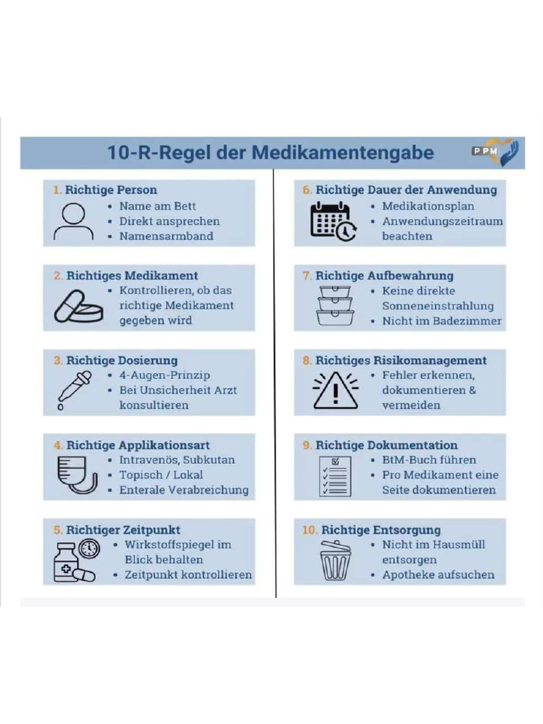 10 R Regel Der Medikamentengabe | PDF